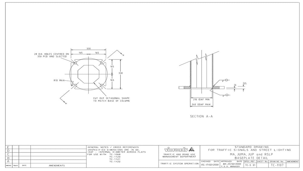 TC-1107 Traffic Signal MA's, JUP's & JUMA's Baseplate Detail