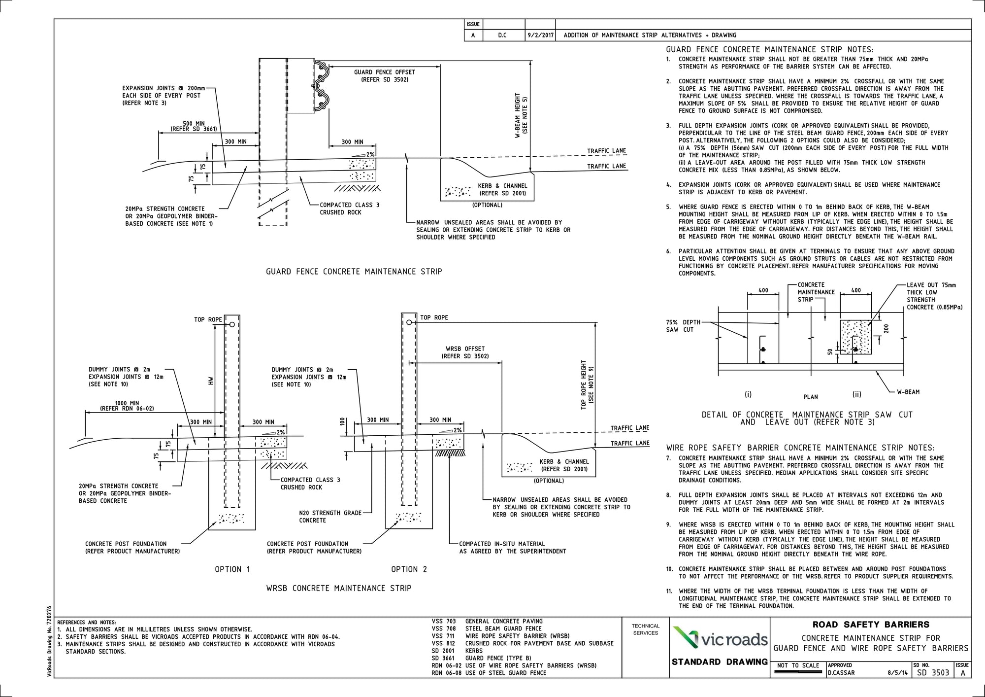 SD-3503 - Concrete Maintenance Strips For Guard Fence And Wire Rope Sa
