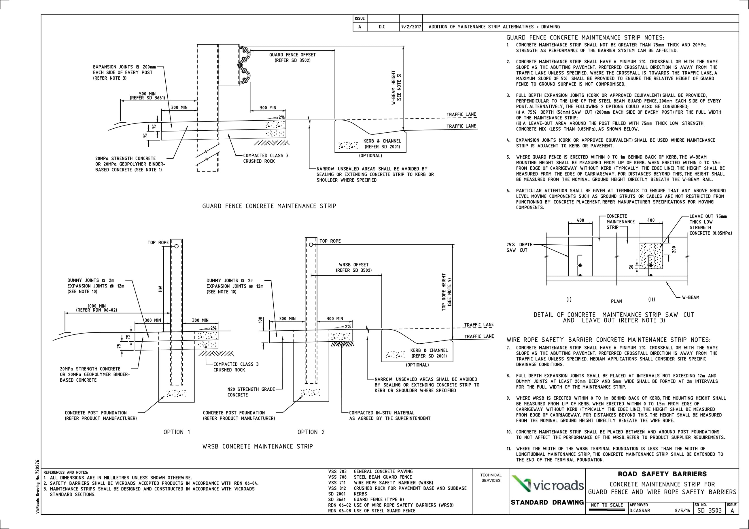 SD-3503 - Concrete Maintenance Strips For Guard Fence And Wire Rope Sa