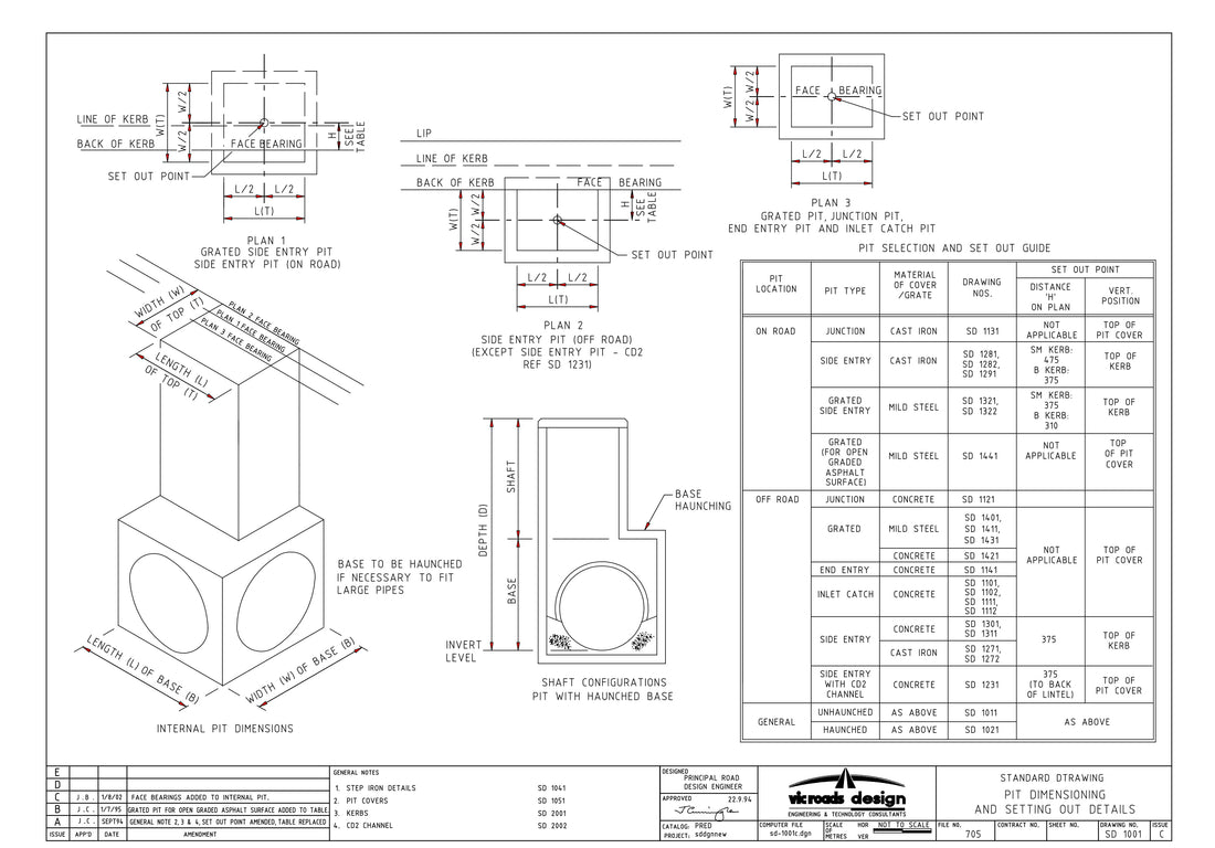 SD-1001 - Pit Dimensions and Setting Out Details