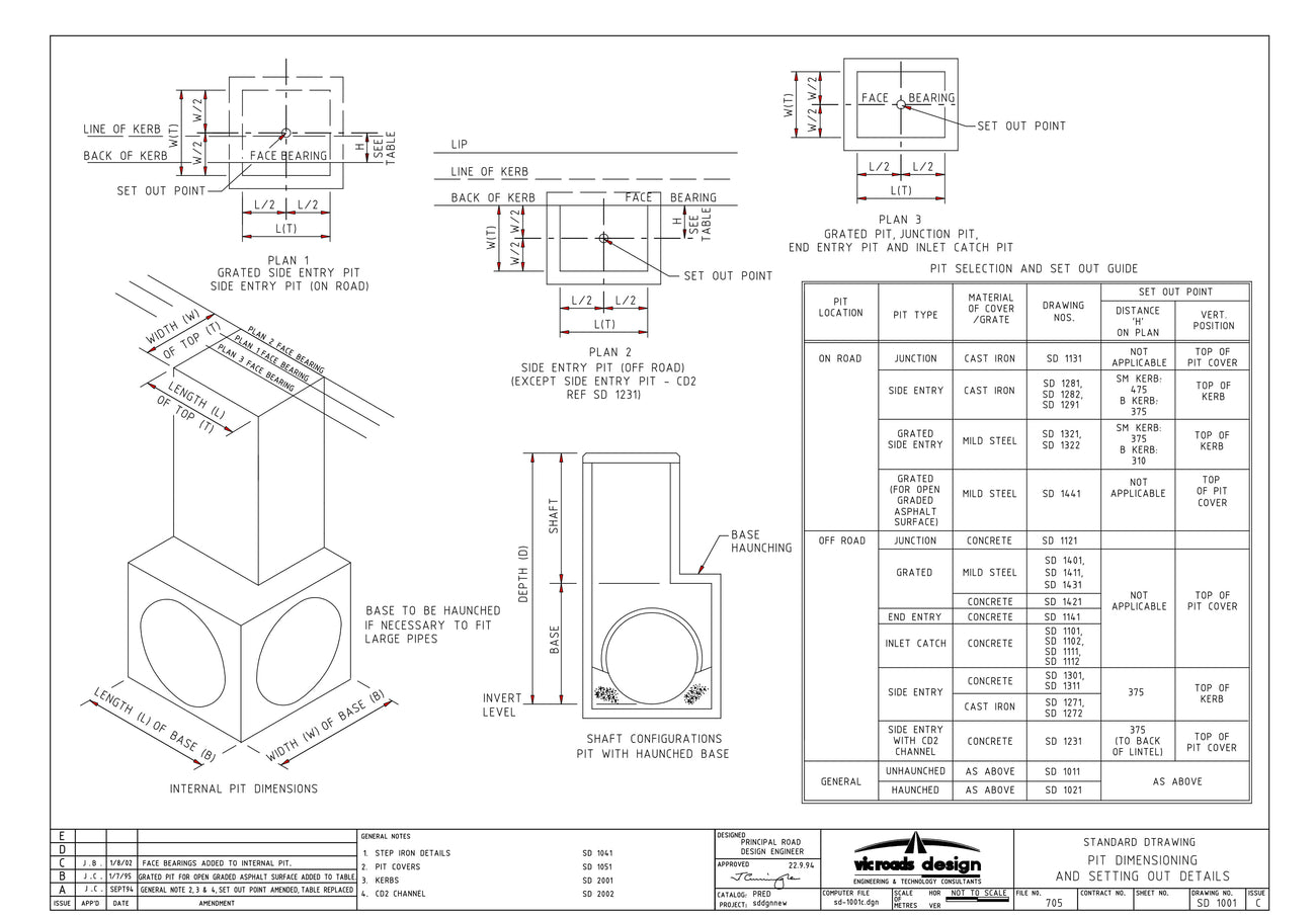 SD-1001 - Pit Dimensions and Setting Out Details