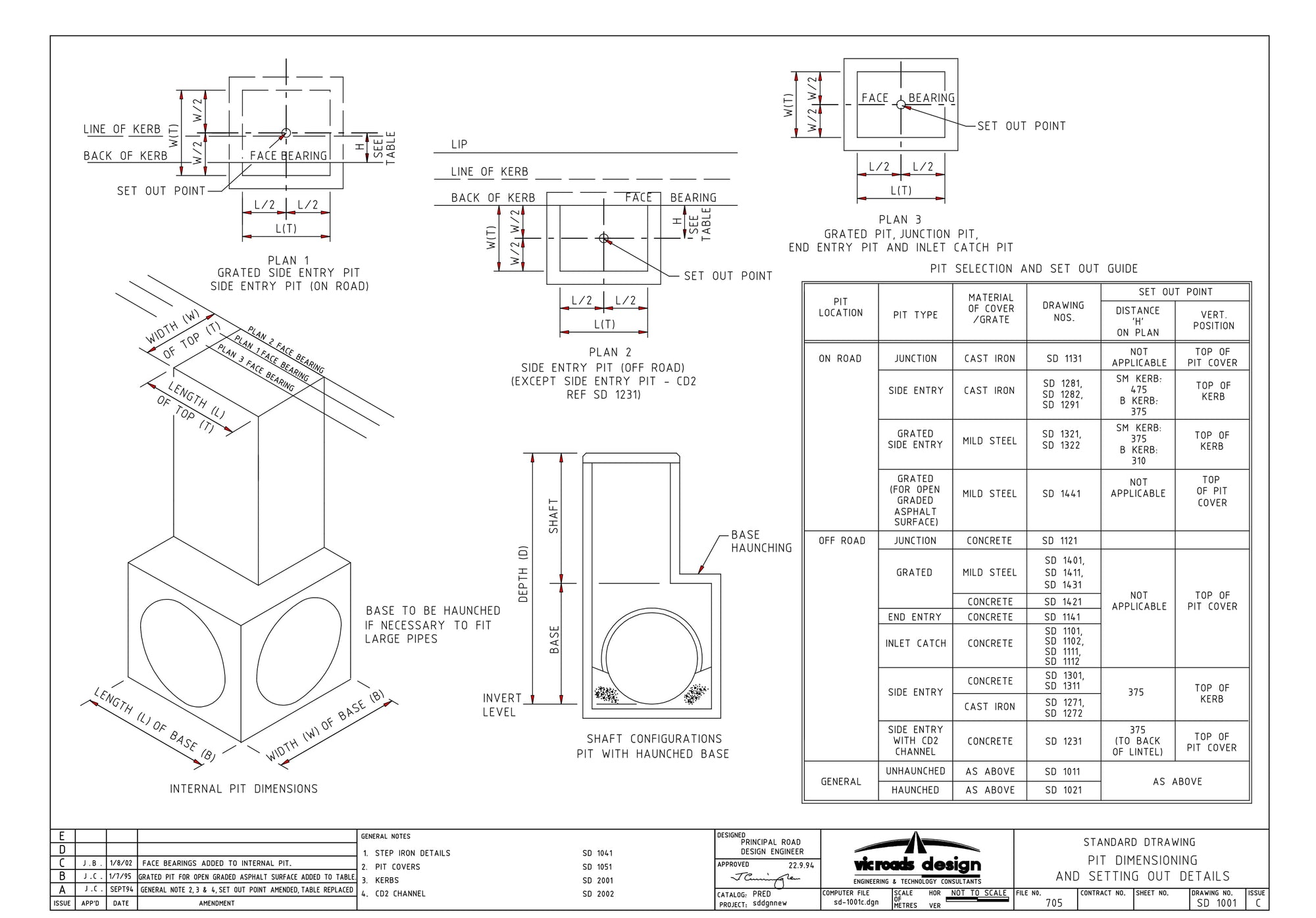 SD-1001 - Pit Dimensions and Setting Out Details