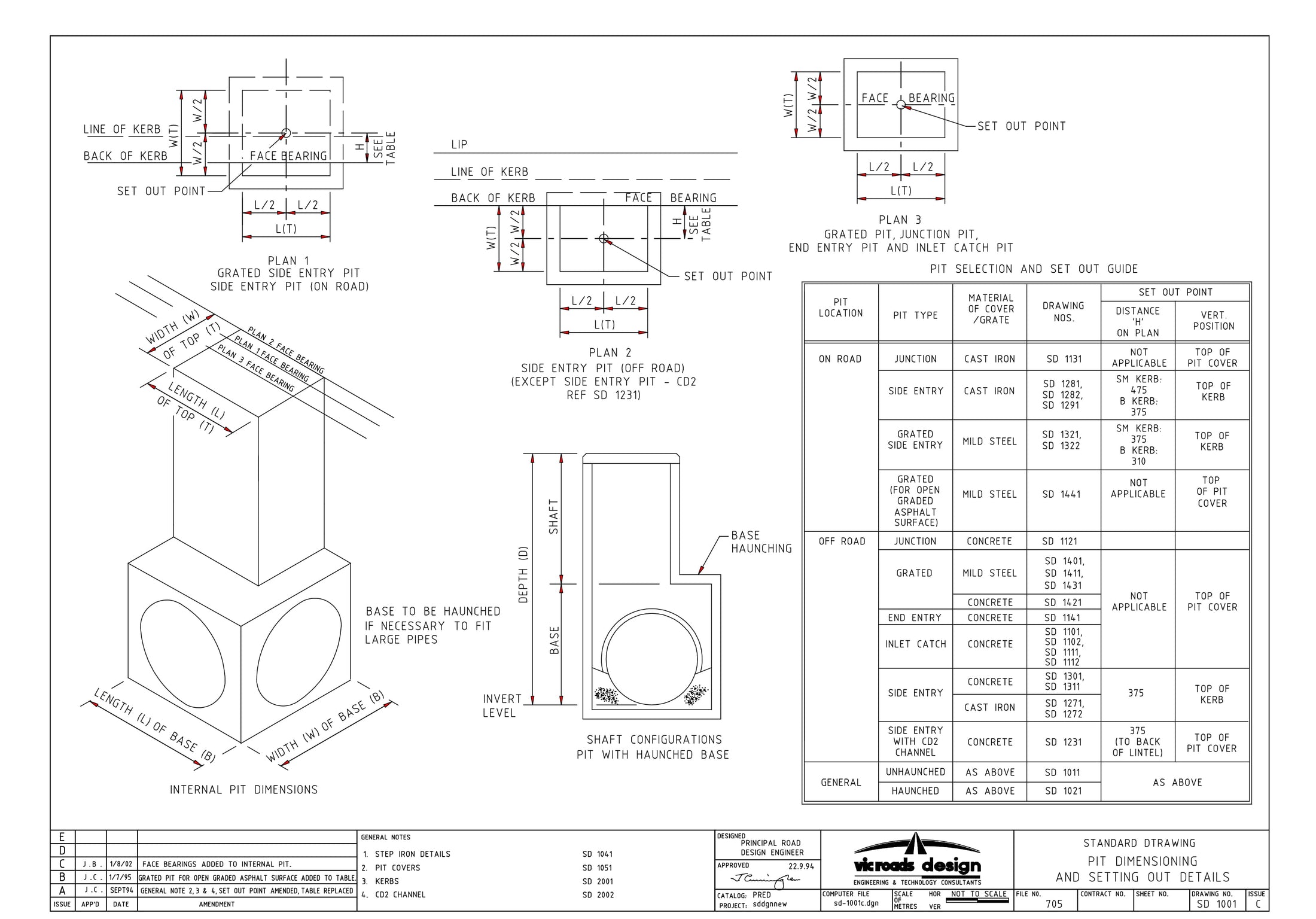 SD-1001 - Pit Dimensions and Setting Out Details