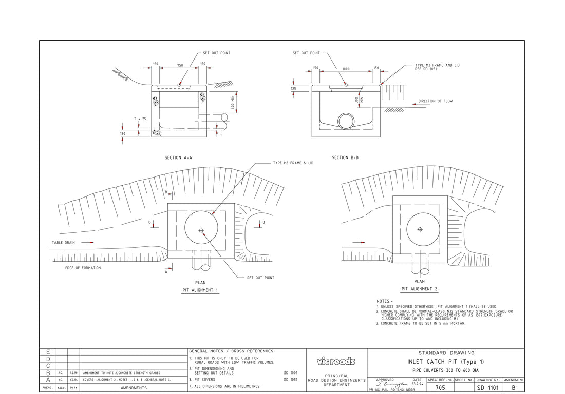 SD-1101 - Inlet Catch Pit Type 1 - Pipe Culverts 300 to 600 Dia