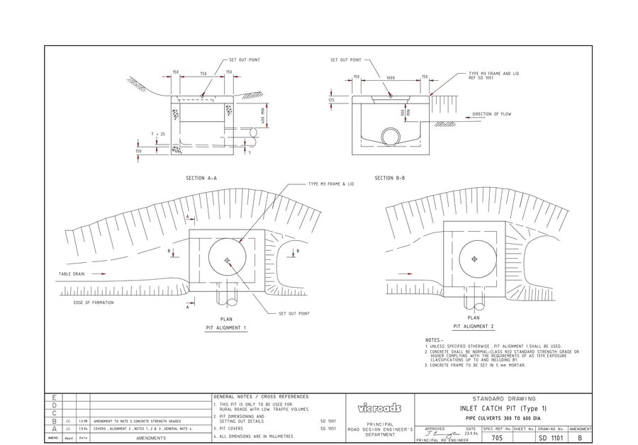 SD-1101 - Inlet Catch Pit Type 1 - Pipe Culverts 300 to 600 Dia