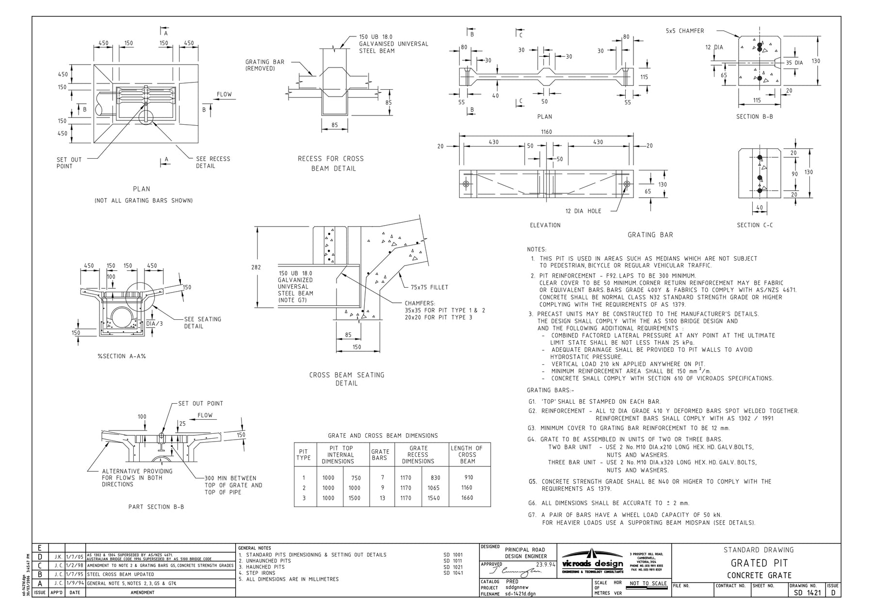 SD1421 - Grated Pit - Concrete Grate