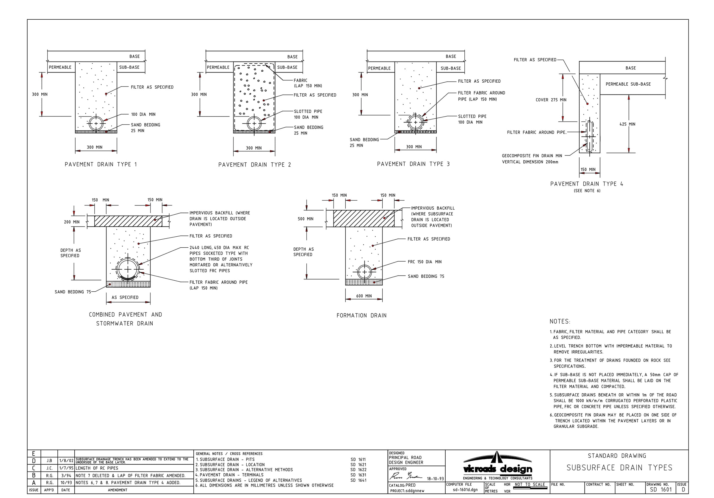 SD-1601 - Subsurface Drain Types