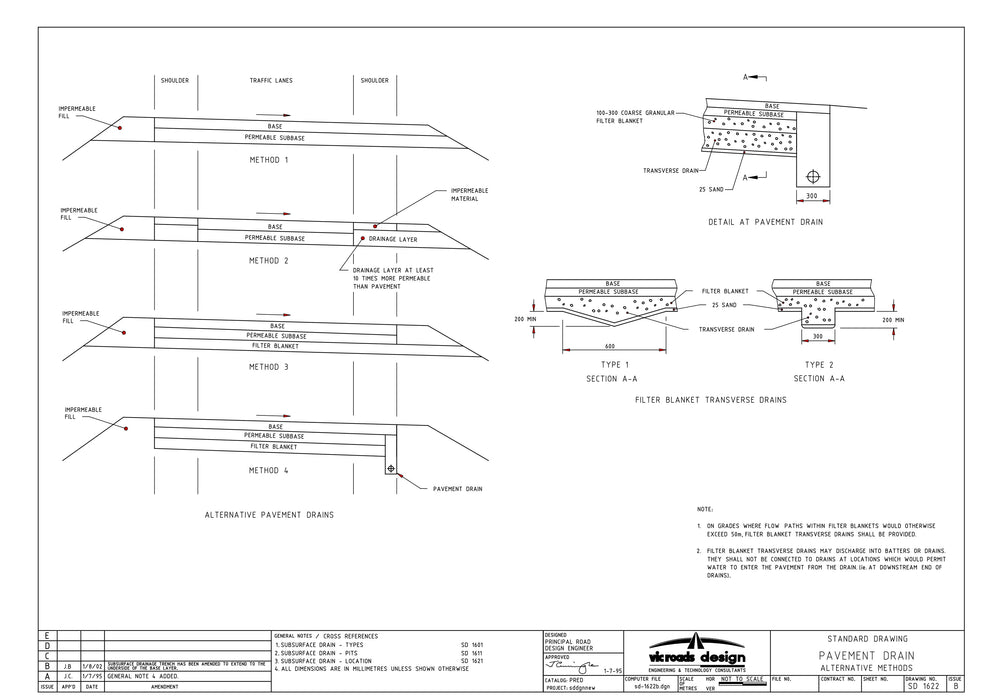 SD1622 - Subsurface Drain - Alternative Methods
