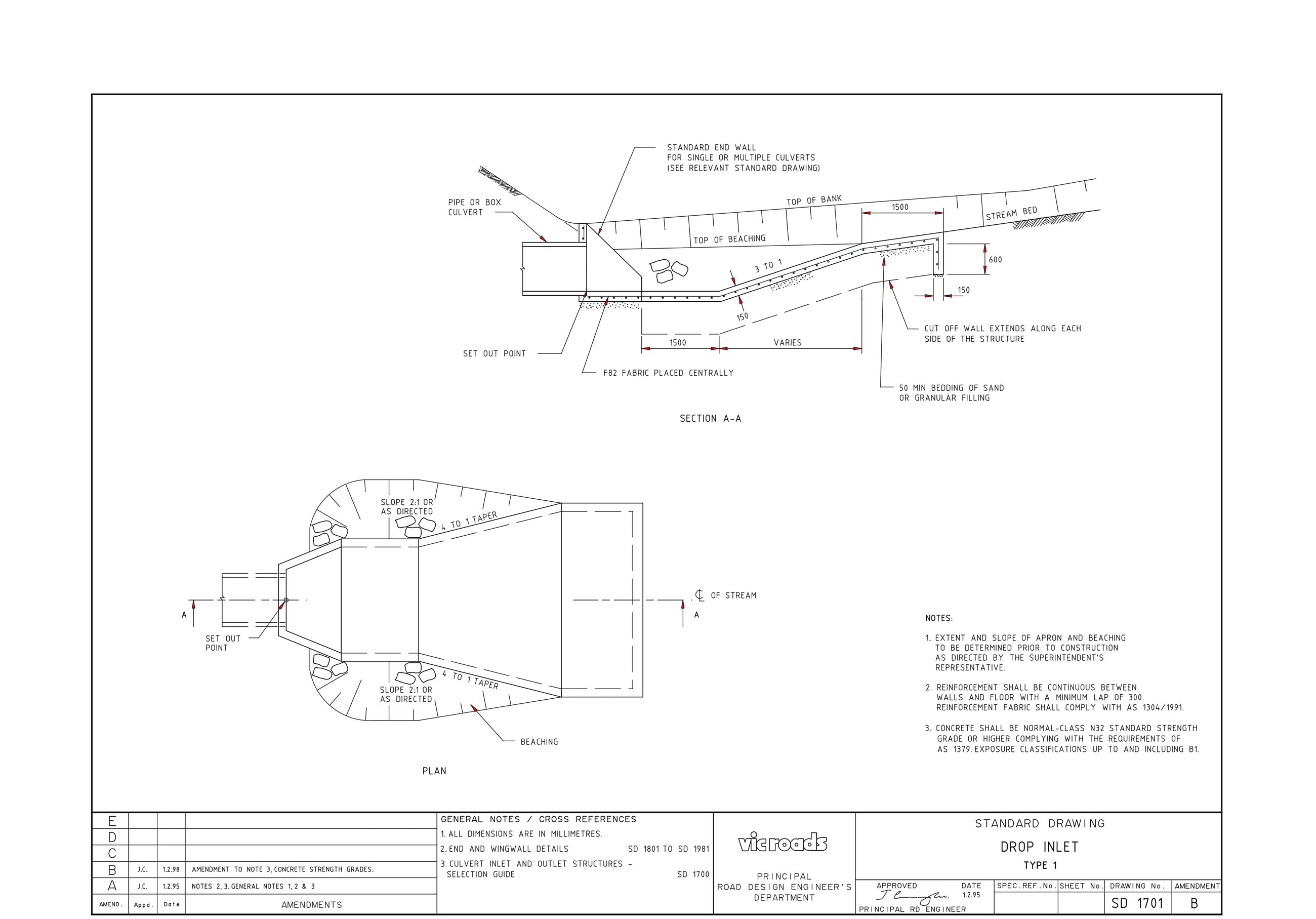 SD1701 - Drop Inlets -Type 1