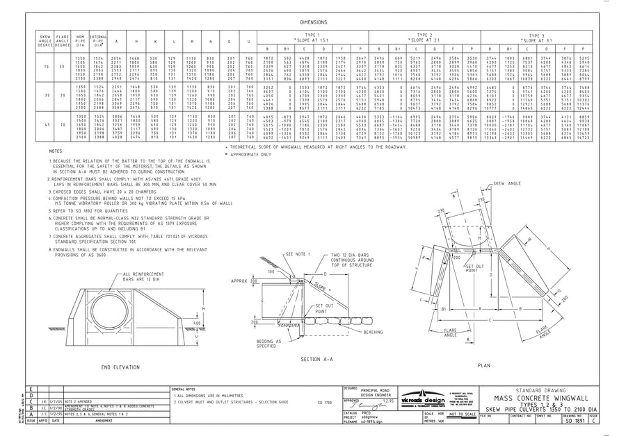 SD1892 - Mass Concrete Wingwall - Quantities Skew Pipe Culverts 1350 t