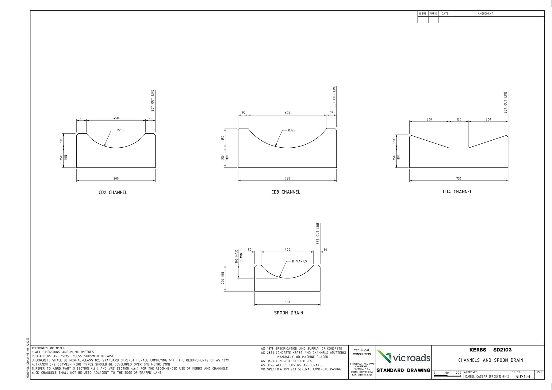 SD-2103 - Channels & Spoon Drains