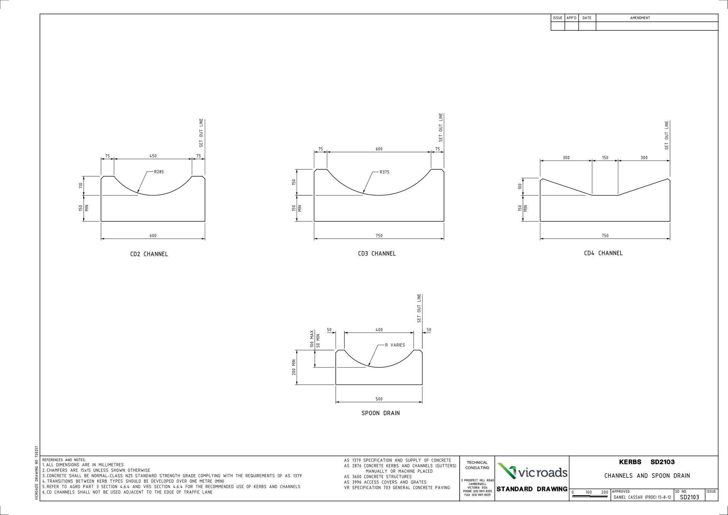 SD-2103 - Channels & Spoon Drains