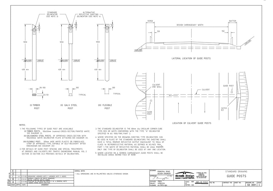 SD3001 - Guide Posts