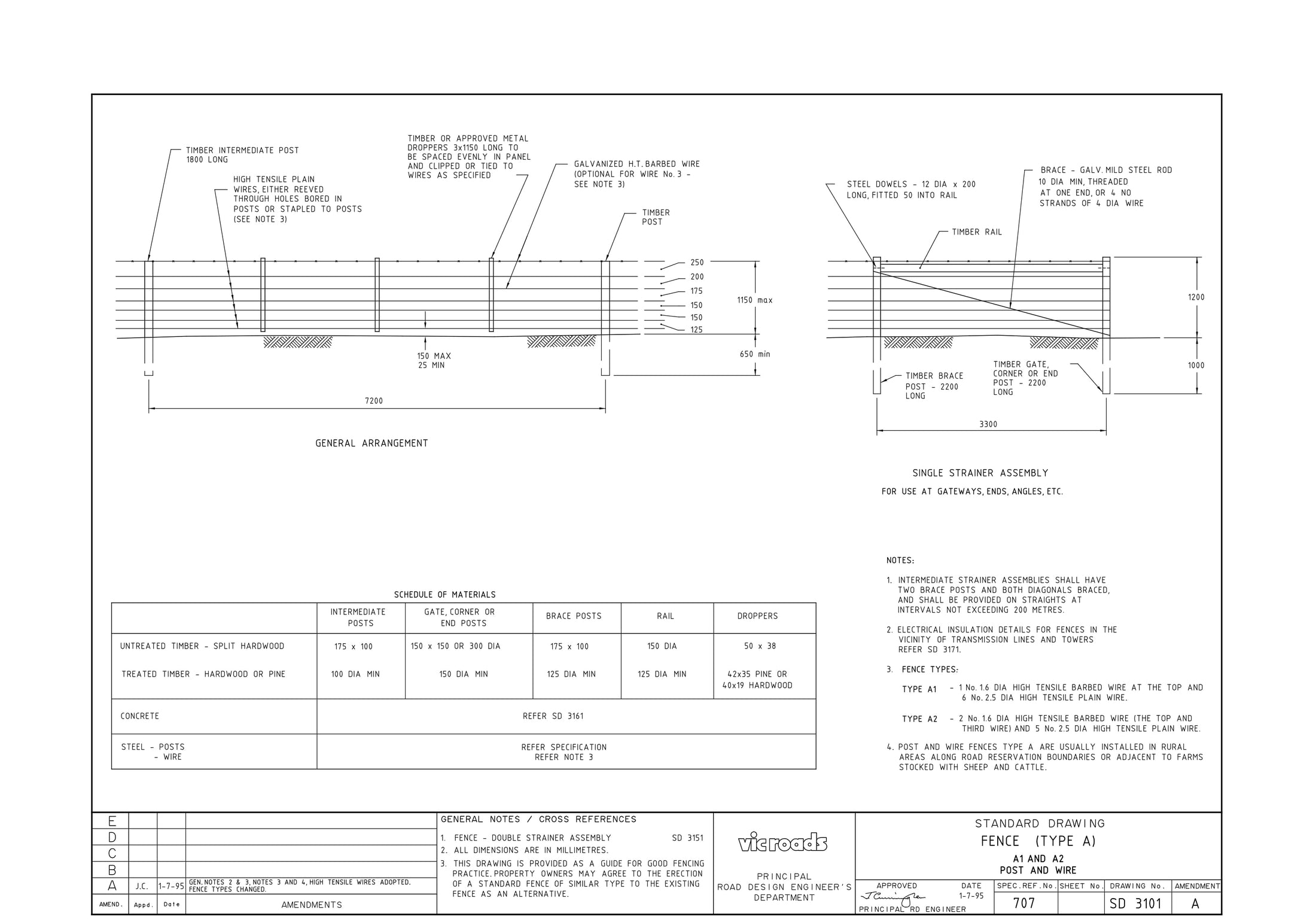 SD-3101 - Fence Type A - A1 and A2 Post and Wire