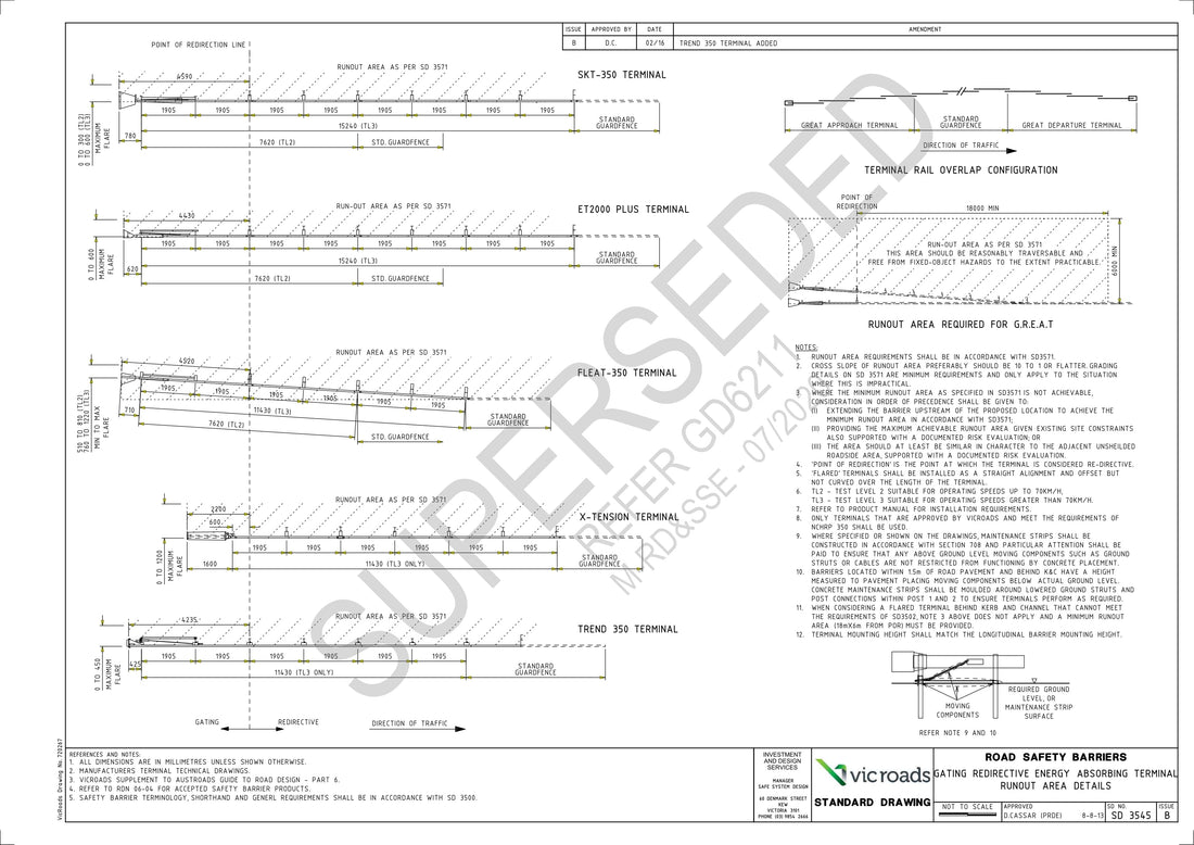 SD-3545 - Gating Redirective Energy Absorbing Terminal Runout Area Det