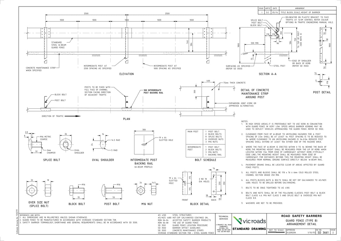 SD3661 - Guard Fence (Type B) - Arrangement Detail