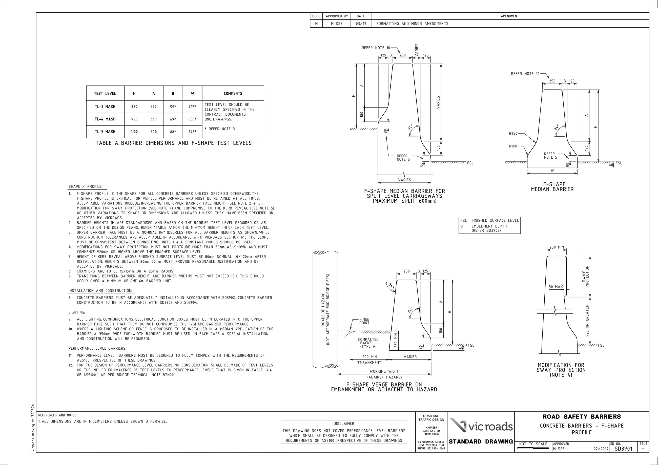 SD-3901 - Concrete Barriers - F-Shape Profile