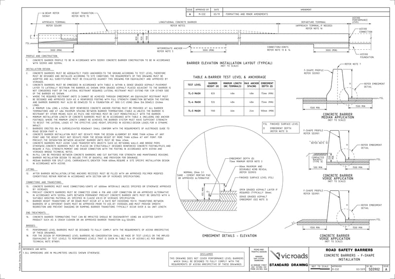 SD-3902 - Concrete Barriers - F-Shape Installation