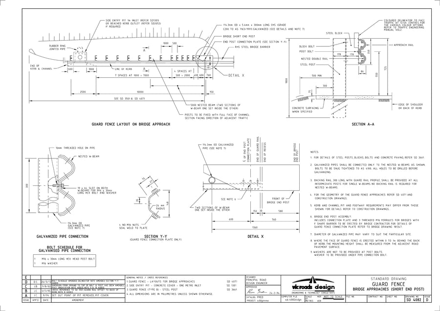 SD-4082 - Guard Fence - Bridge Approaches (Short End Post)