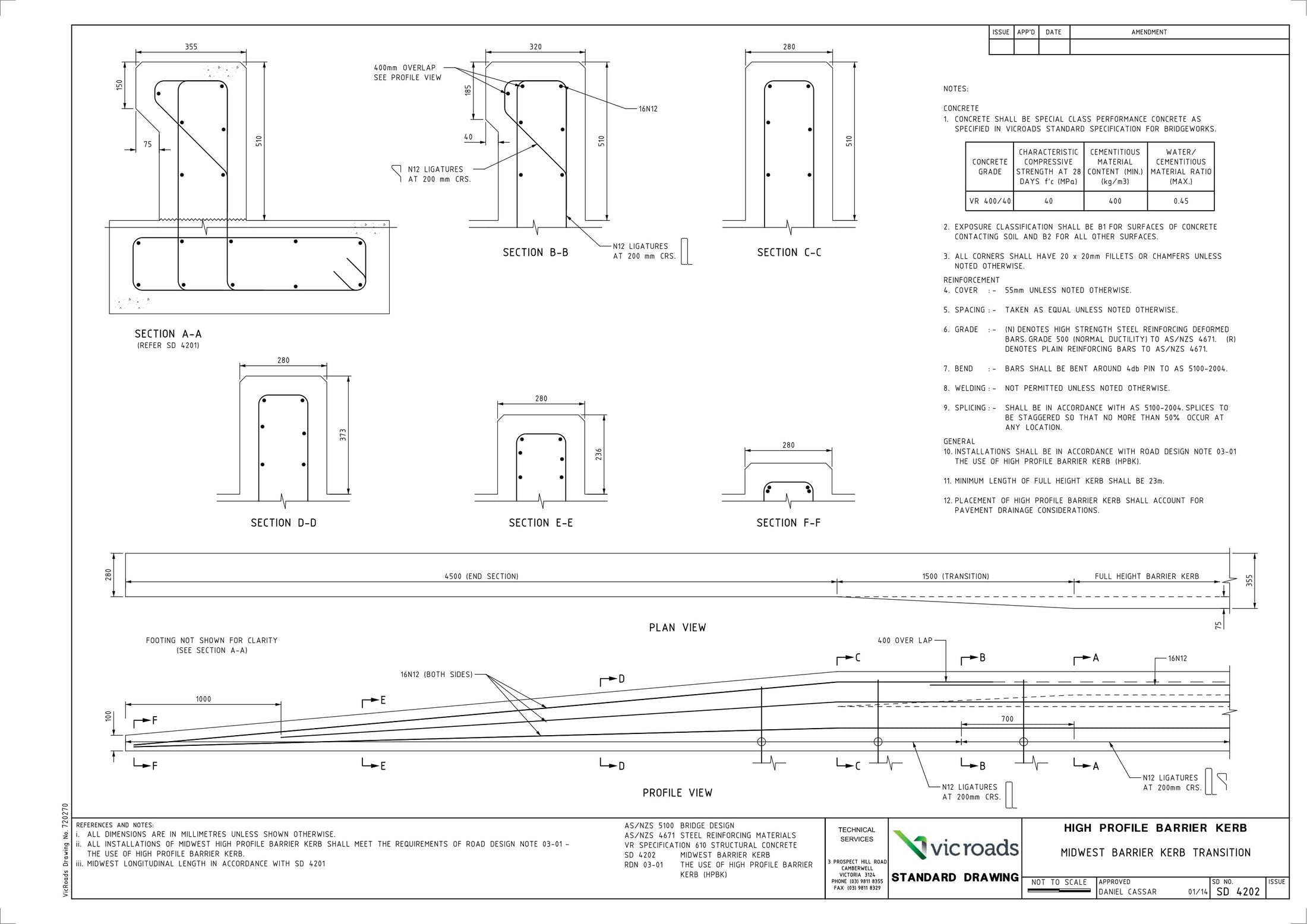 SD-4202 - High Profile Barrier Kerb - Midwest Barrier Kerb Transition