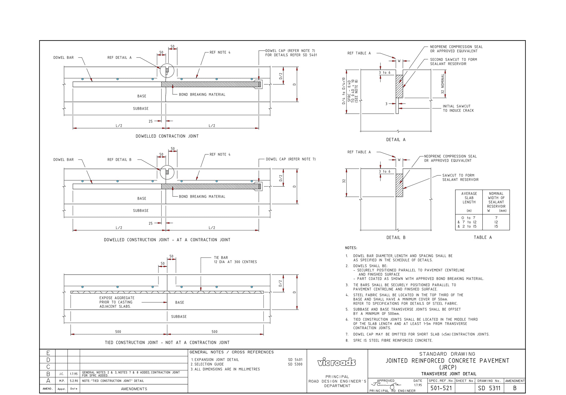 SD-5311 - Jointed Reinforced Concrete Pavement (JRCP) - Transverse Joi