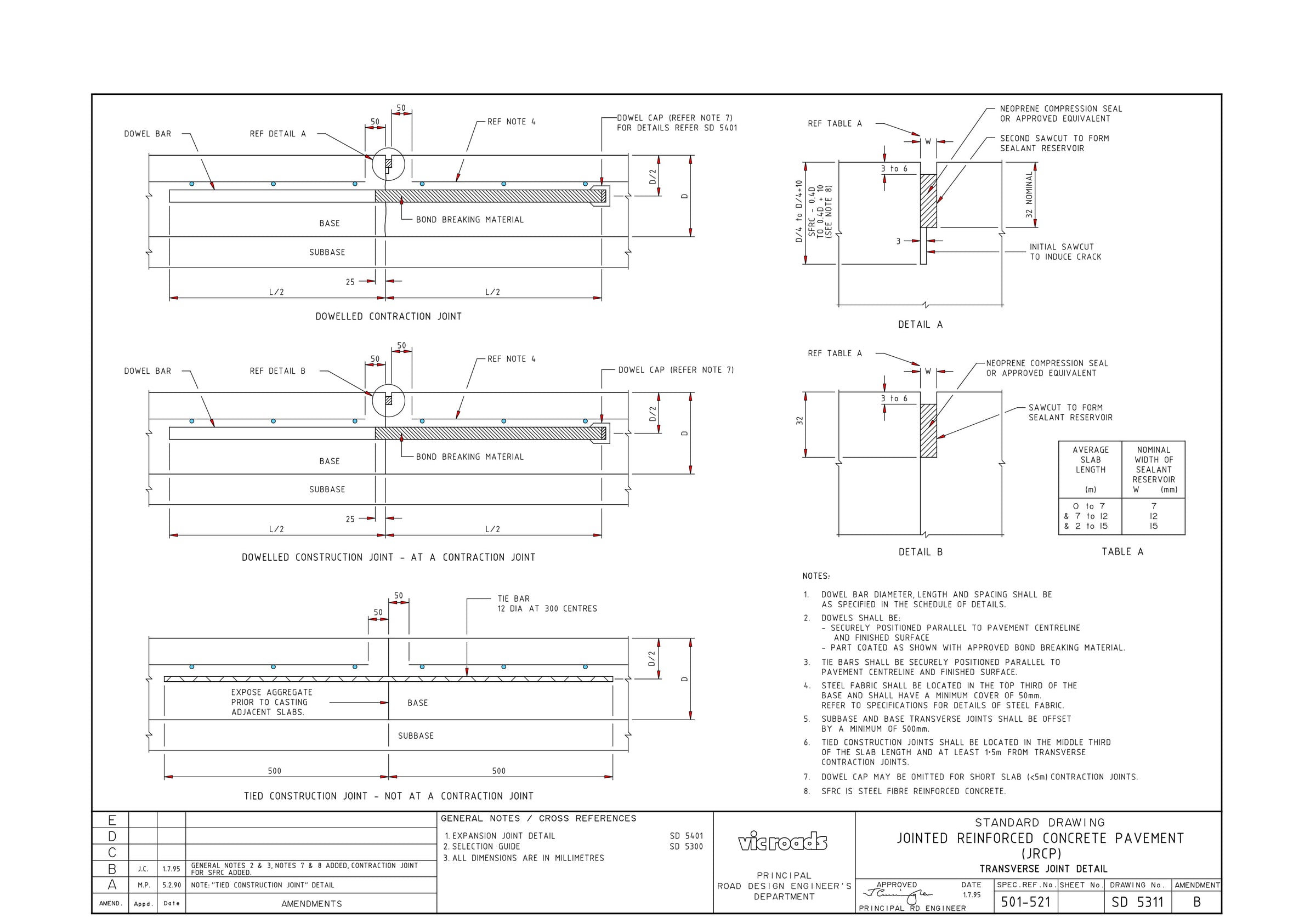 SD-5311 - Jointed Reinforced Concrete Pavement (JRCP) - Transverse Joi