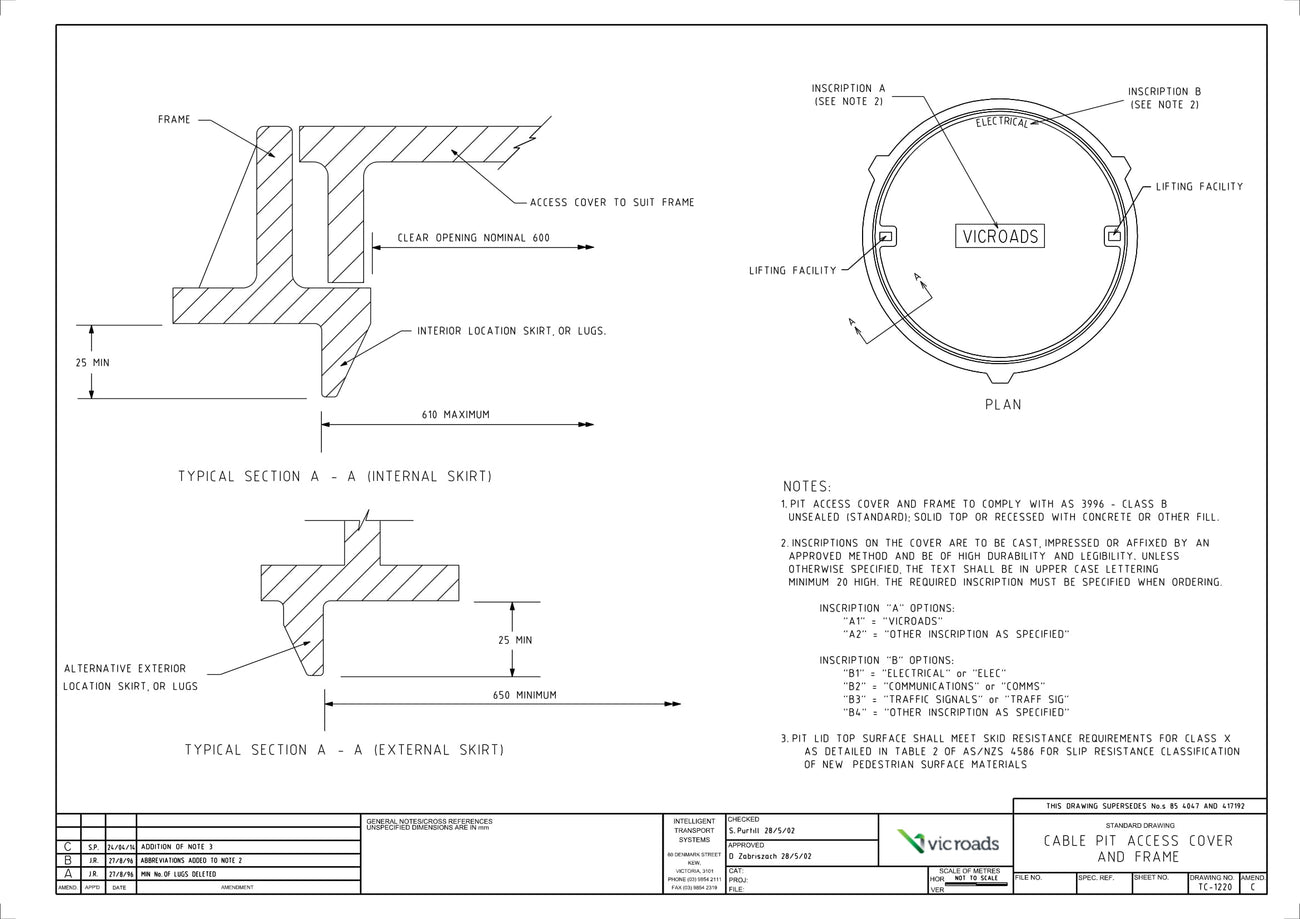 TC-1220 C Cable Pit Access Cover & Frame 600 mm Dia