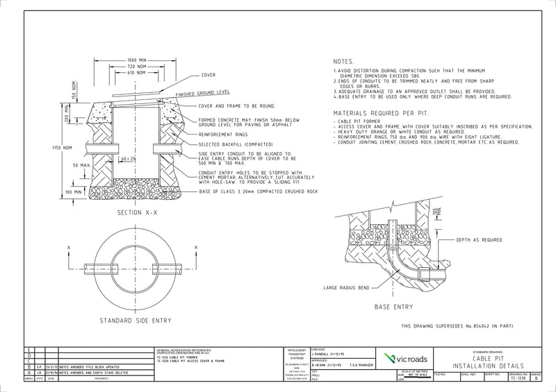 TC-1230 B Cable Pit - Installation Details