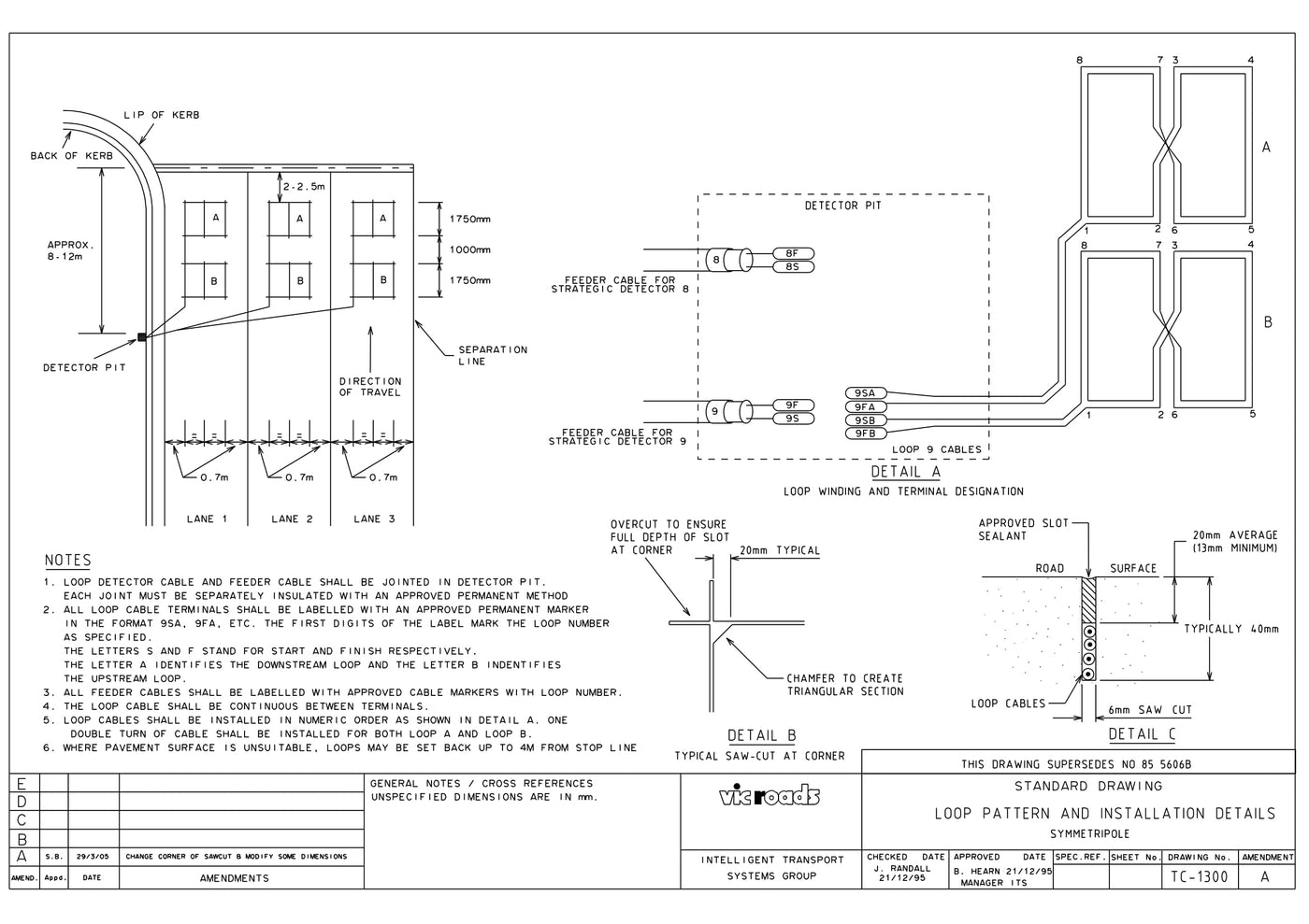 TC-1300 A Loop Pattern and Installation Details (Symmetripole)