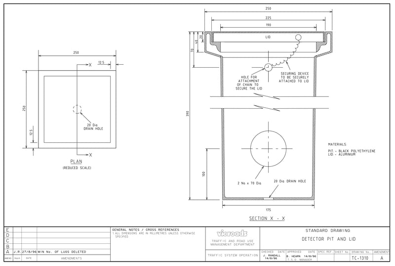 TC-1310 A Detector Pit and Lid