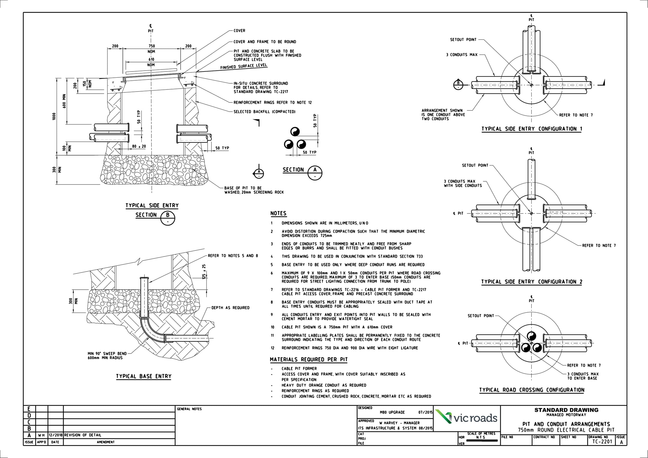 TC-2201 750mm Round Electrical Cable Pit