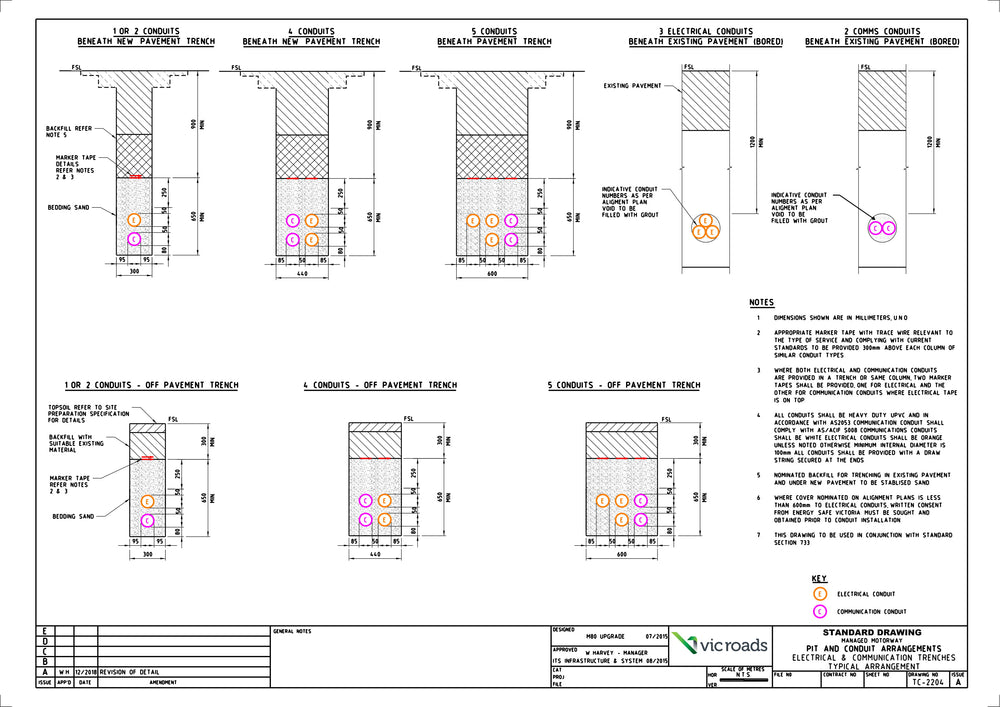 TC-2204 Electrical & Communication Trenches