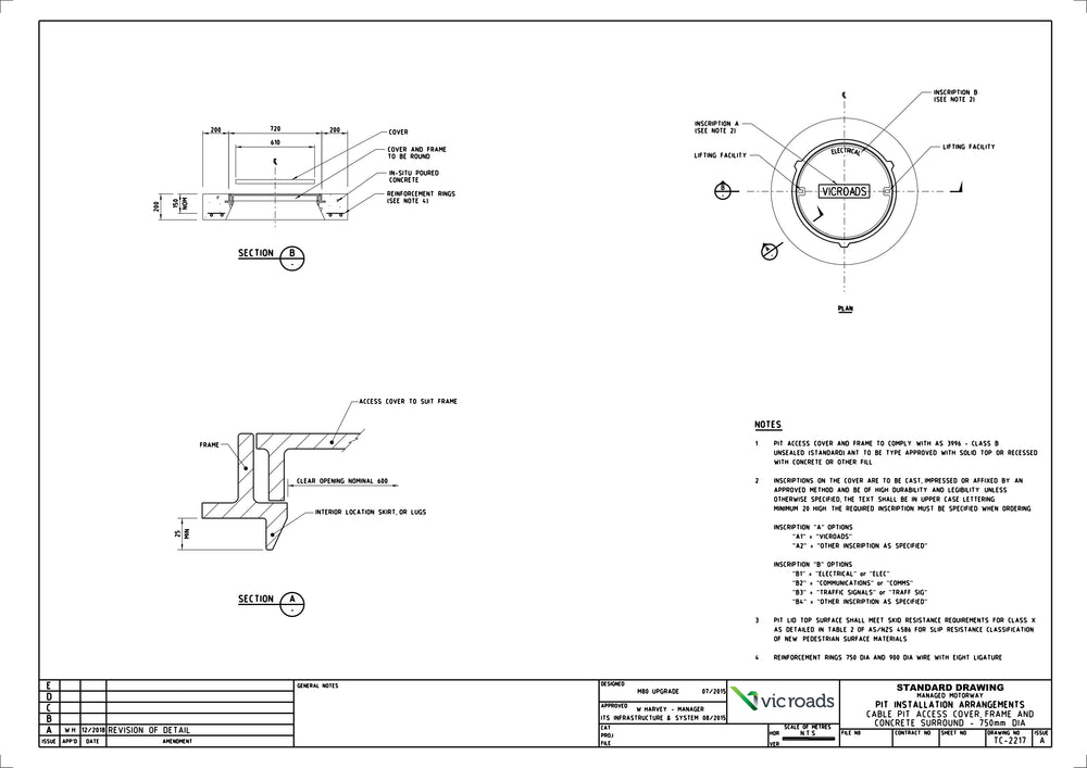 TC-2217 Cable Pit Access Cover, Frame and Precast Concrete Surround