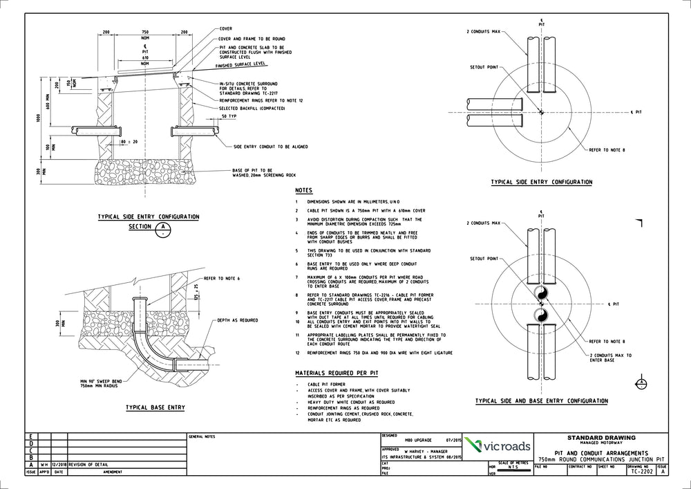 TC-2202 750mm Round Communication Junction Pit