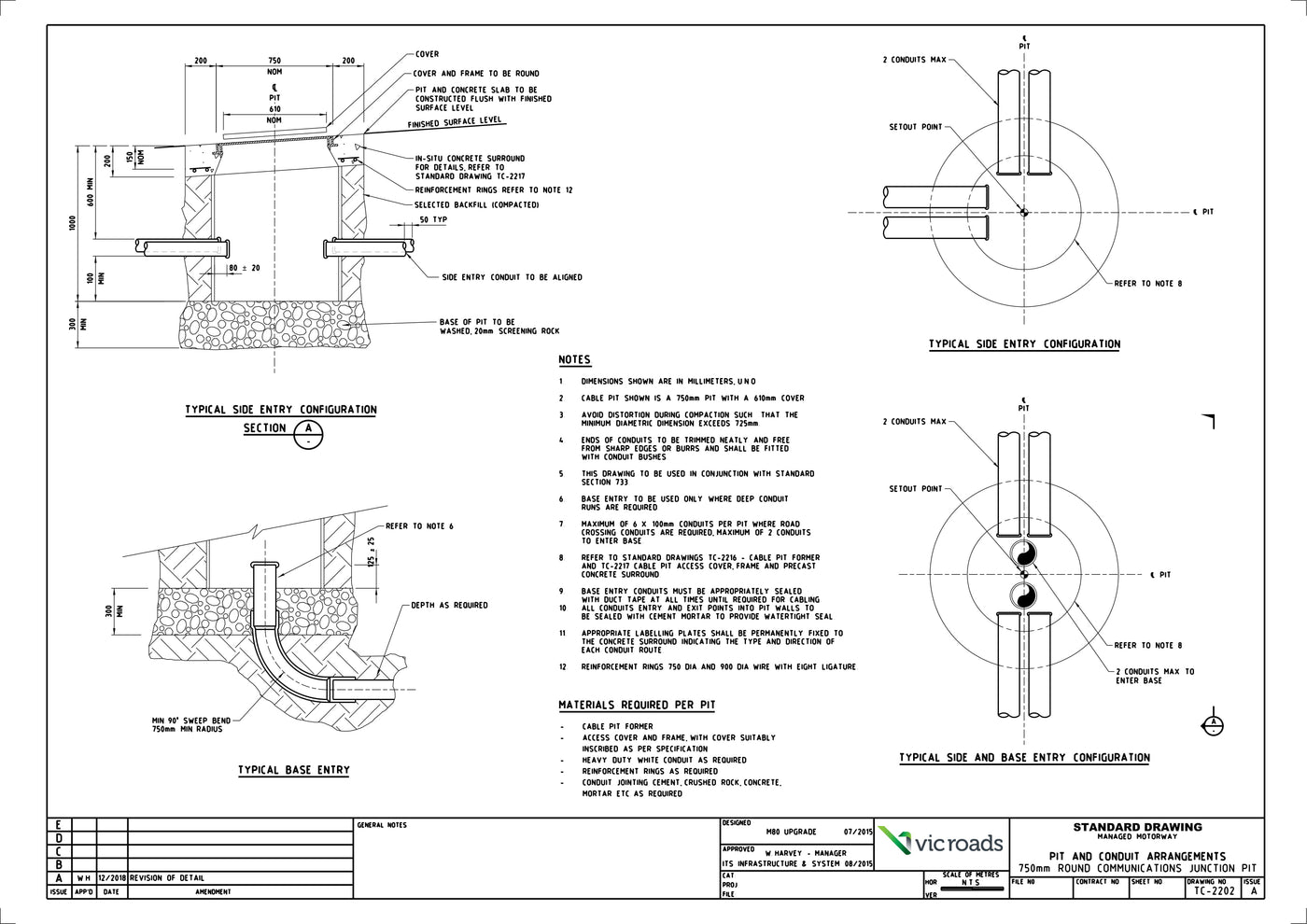 TC-2202 750mm Round Communication Junction Pit
