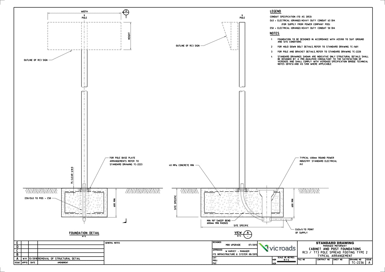 TC-2236 RTIS/RC3 Pole Spread Foundation Type 2