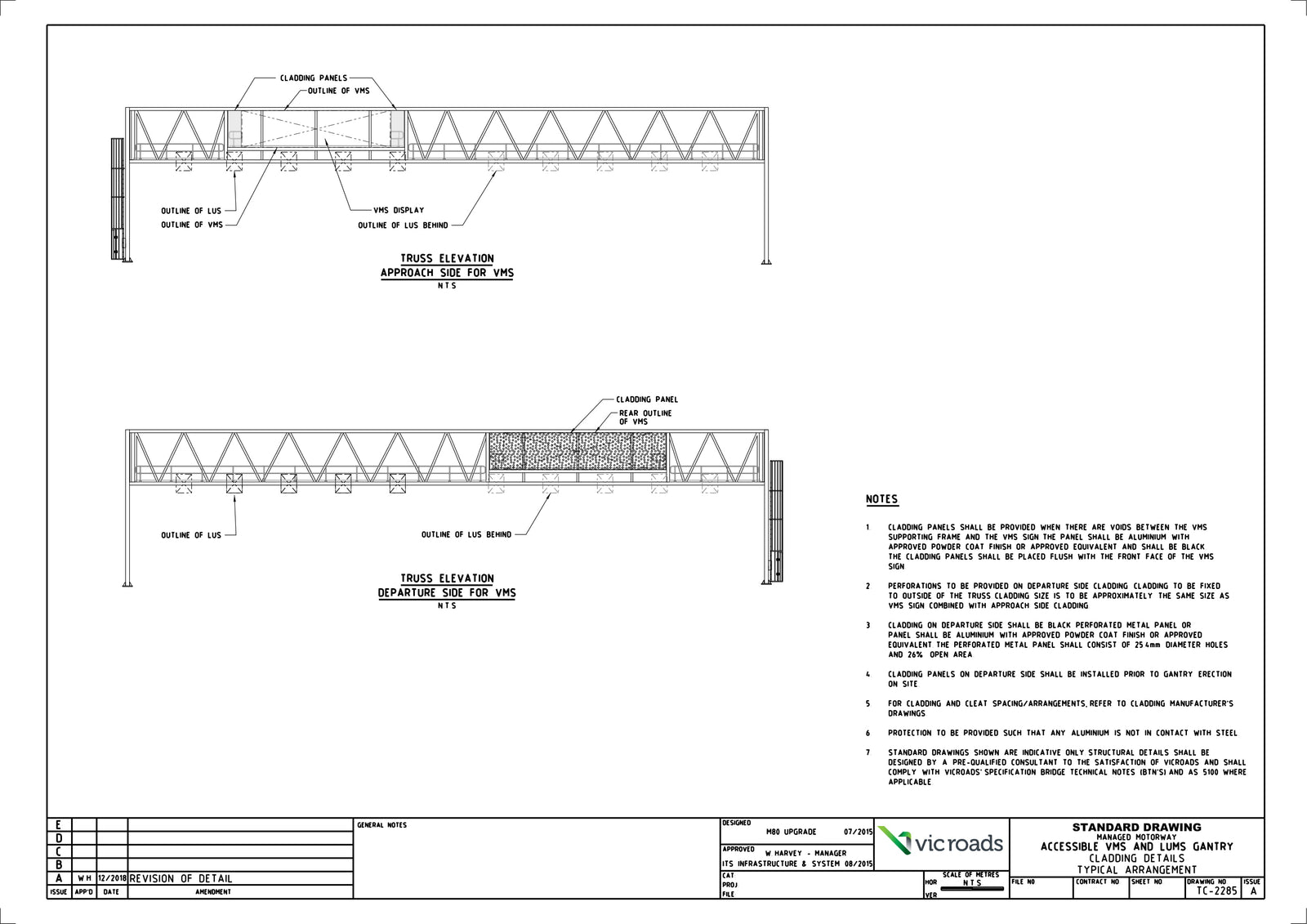 TC-2285 Cladding Details