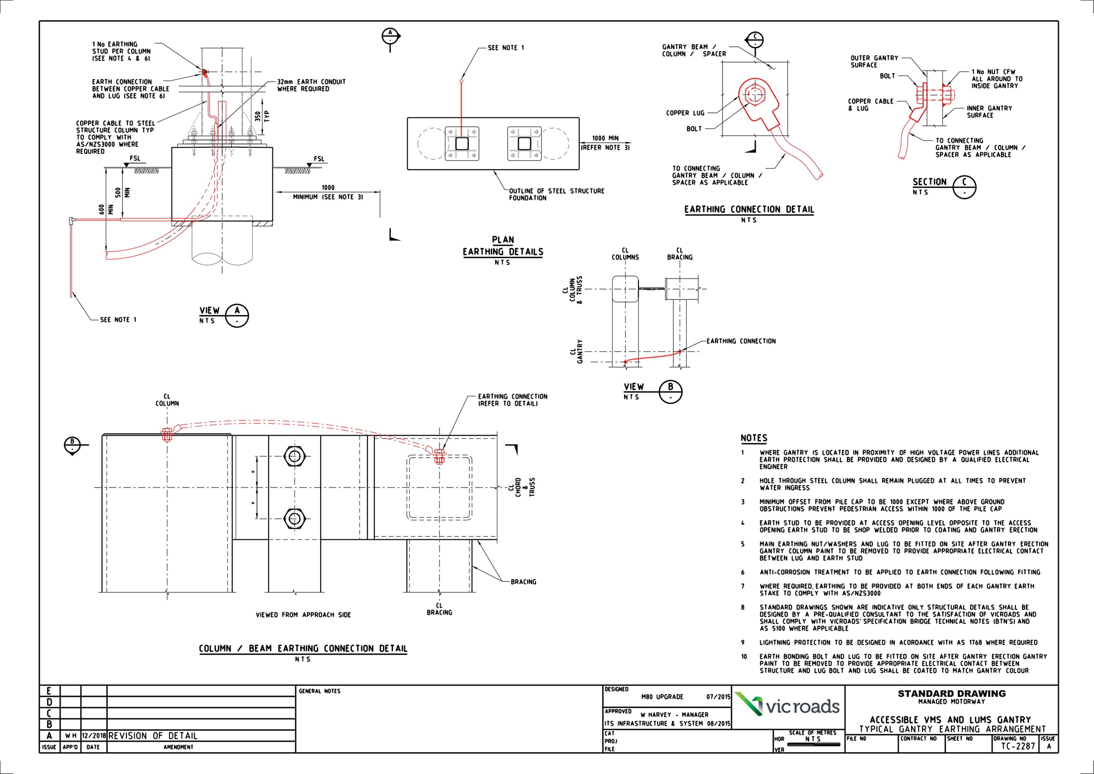 TC-2287 Typical Gantry Earthing Arrangements