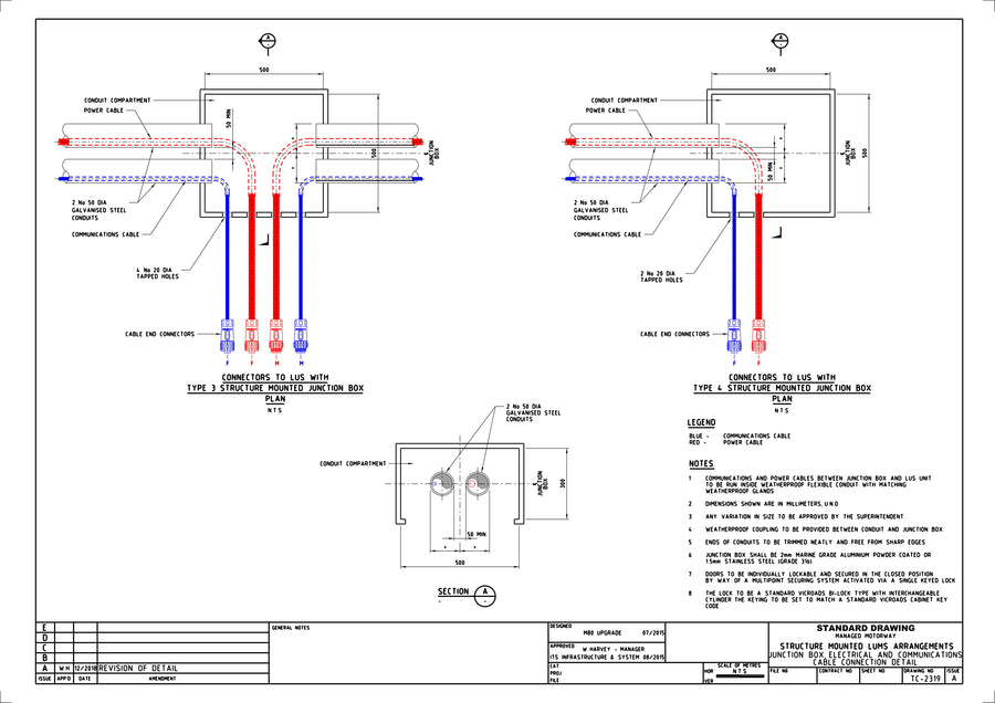 TC-2319 Junction Box, Electrical and Communications Cable Connection D